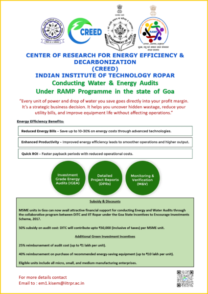 Indoco Remedies Ltd. (Verna Goa) - Konkan Industrial Publications
